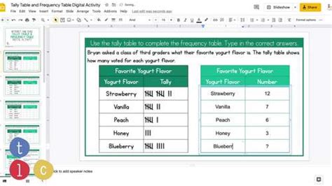Tally Table And Frequency Table Digital Activity For 3rd Grade Tpt