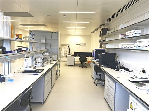 Current Availability Norwich Research Park