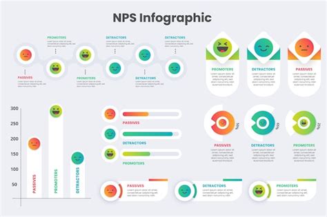 Free Vector Gradient Nps Infographic Tempalte