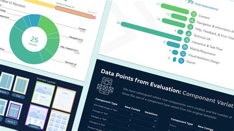 Ux Evaluation Limina