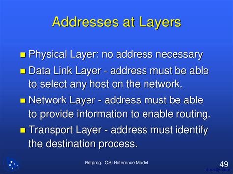 Addresses At Layers Wireless Networking Lan And Computer Networks Lecture Slides Docsity