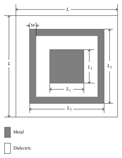 The Configuration Of The Microstrip Reflectarray Antenna A Side View