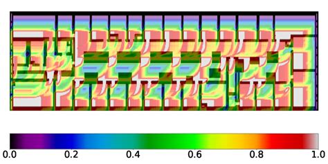 Ground Truth Generation Process For Training Our Map Prior Network Download Scientific Diagram