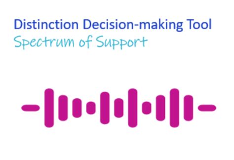 Binary Choices Are For Computers Not Human Distinction Live