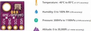 Bme Based Mini Weather Station Using Esp Esp