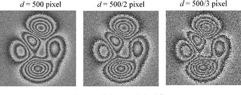 Figure From Deep Learning Based Wrapped Phase Denoising Method For