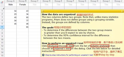 Python独立样本t检验 图graphpad 分析教程 手把手教你玩转独立样本 T 检验 Csdn博客