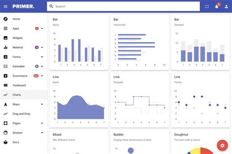 Item Primer React Material Design Admin Template By Iamnyasha