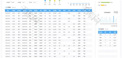Excel Excelid