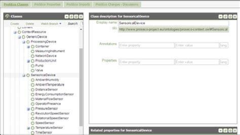 context modelling tool download scientific diagram