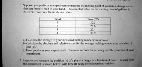 SOLVED Suppose You Perform An Experiment To Measure The Melting Point