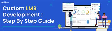 custom lms development step by step guide