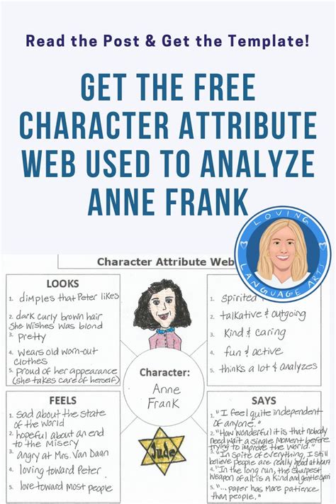 Free Character Attribute Web Anne Frank Or Any Character In