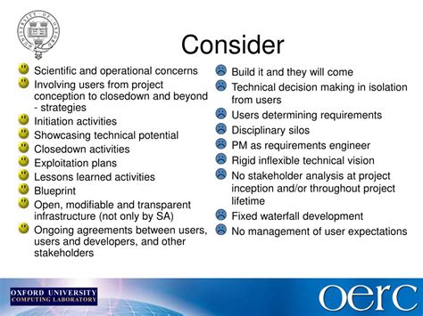 Ppt Embedding E Science Applications Designing And Managing For Usability Powerpoint