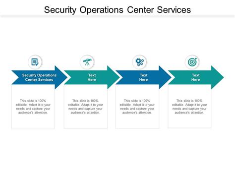 Security Operations Center Services Ppt Powerpoint Presentation Outline Cpb Presentation