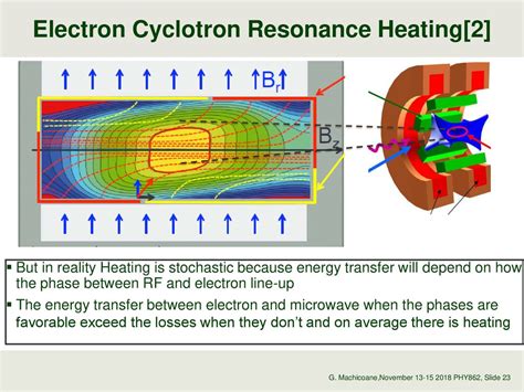 Phy862 Introduction To Electron And Ion Sources Ii Ppt Download