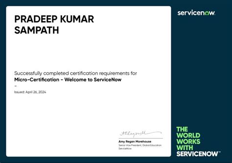 Pradeep Kumar Sampath On Linkedin Nextgenimpact Nextgenimpact