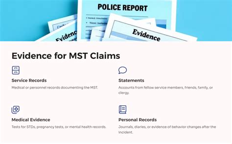 Understanding Military Sexual Trauma Mst And Va Ratings A