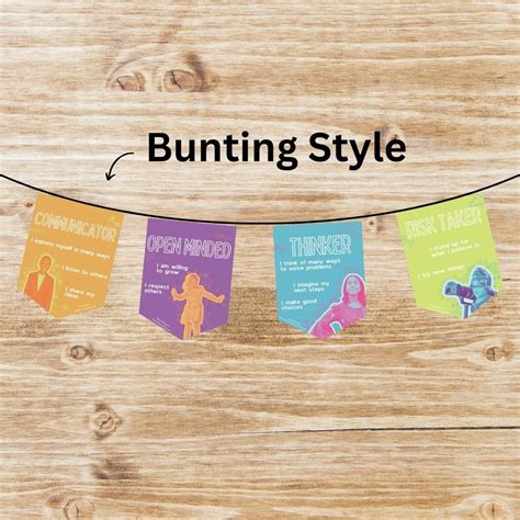 IB PYP Learner Profile Posters And Bunting Etsy