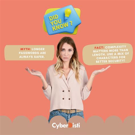 How Longer Passwords Can Protect Your Online Identity Cyberdisti Posted On The Topic Linkedin