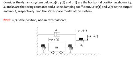 Solved Consider The Dynamic System Below X T Y T And U T Chegg Com