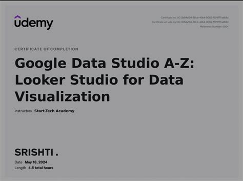 Srishti On Linkedin Certificates Visualization Dataanalyst Srishti On Linkedin Certificates Visualization Dataanalyst