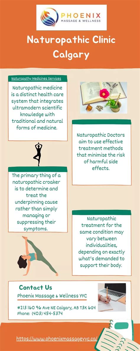 Ppt Naturopathic Clinic Calgary Powerpoint Presentation Free