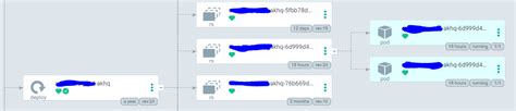 Healthcheck Does Not Fail When Threads Are Killed By Exceptions · Issue