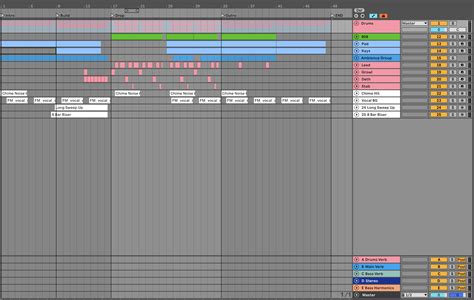 Fl Studio Trap