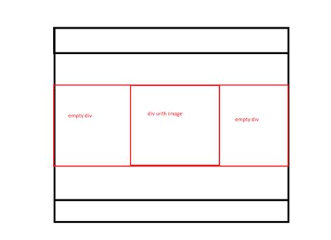 Css Div To Stay In The Center Of Page Stack Overflow