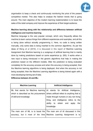 Machine Learning Assignment How JD Utilizes Artificial Intelligence PDF