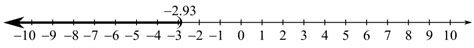 the set using the below graph in interval notation and set builder