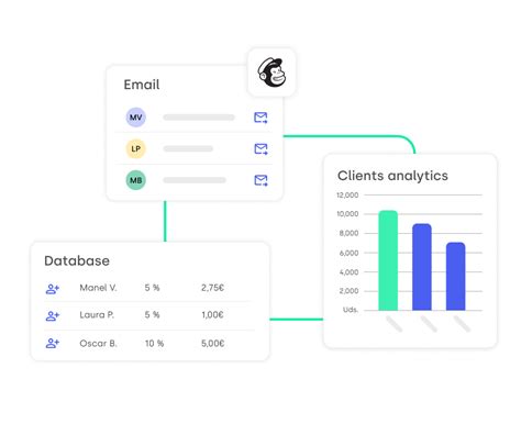 Crm For Retail Build Customer Loyalty And Improve Your Marketing