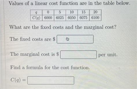 Solved Values Of A Linear Cost Function Are In The Table Chegg Com
