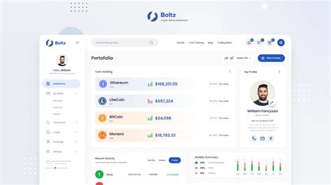 Boltz Crypto Admin Dashboard Ui Design Figma