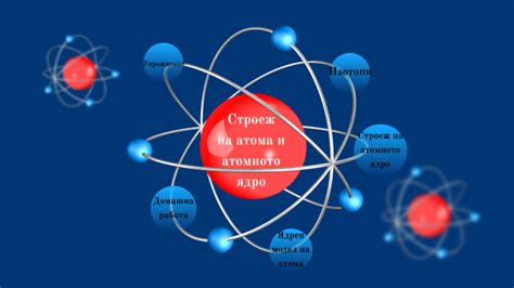 Строеж на атома и атомното ядро By Мария Борисова On Prezi