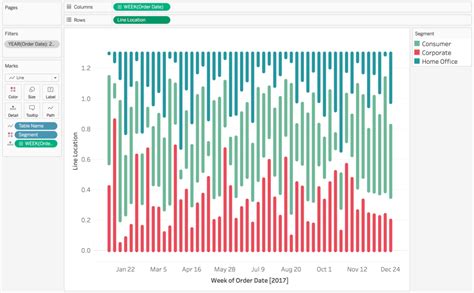 Building A Radial Line Chart In Tableau Luke Stanke