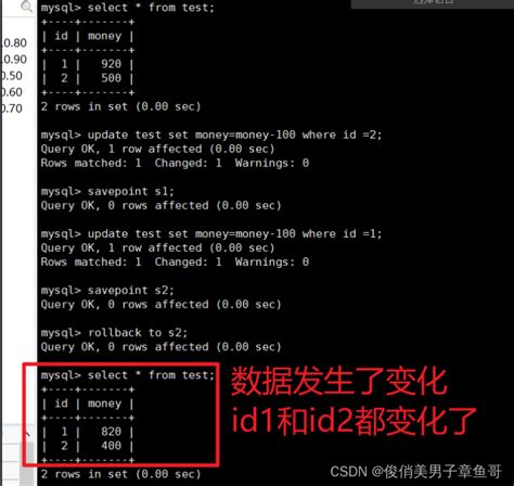 Mysql 数据用户管理和索引索引数据管理 Csdn博客