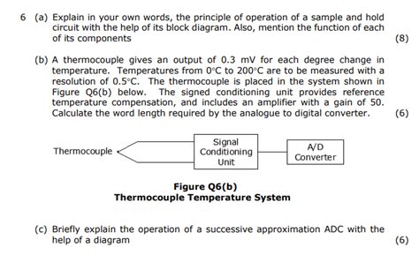 Sample And Hold Circuit Block Diagram Circuit Diagram