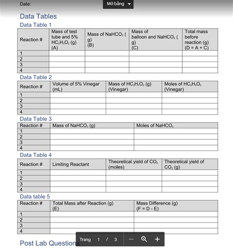 Data Tables Data Table 1 Mata Tahle Data Table 3