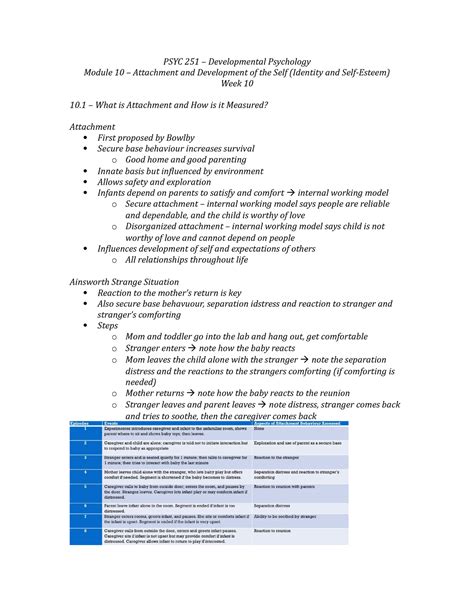psych module 10 psyc 251 developmental psychology module 10