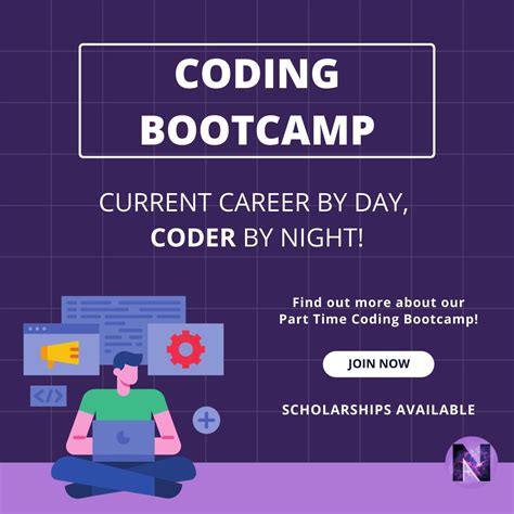 Nebula Academy On Linkedin Codingbootcamp Parttimeprogram