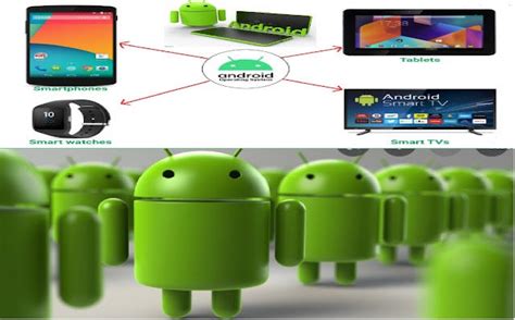 What Is The Android Operating System And What Are Its Key Features