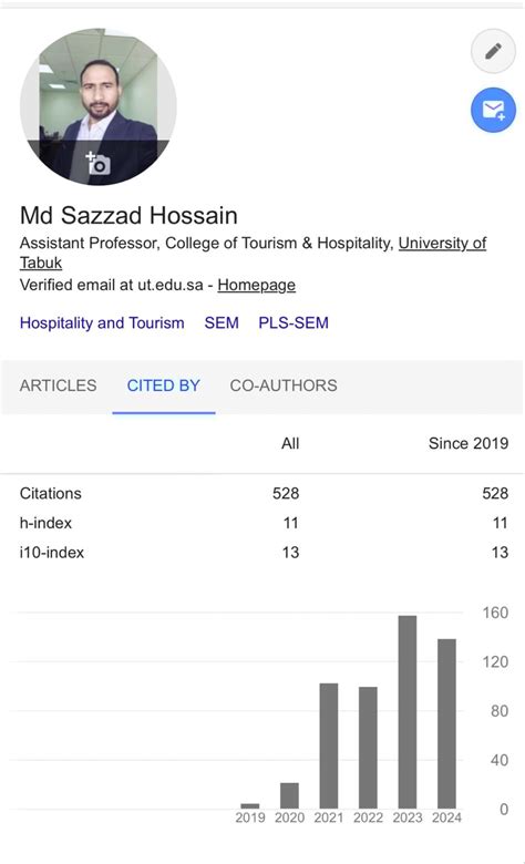 md sazzad hossain phd on linkedin all praise to almighty allah swt