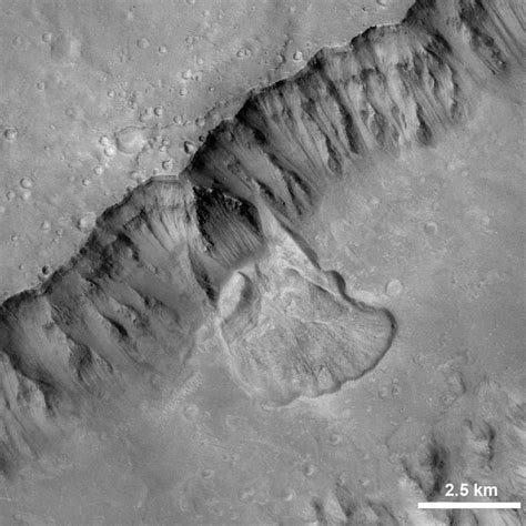 Interactive Mapping Of Mars