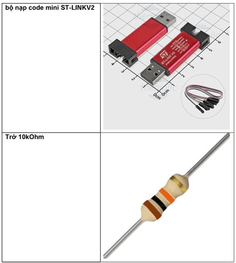 CEtut Part 3 Giới thiệu lập trình GPIO với STM32 Khoa Kỹ thuật Máy tính UIT VNUHCM