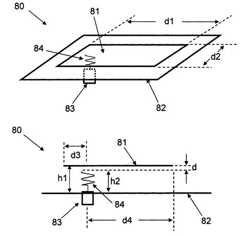 Patch Antenna Calculator Spainpassl