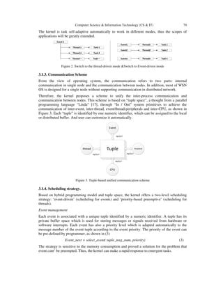 Task Resource Self Adaptive PDF Internet Of Things Internet