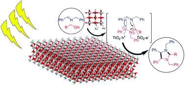 A Powerful Azomethine Ylide Route Mediated By TiO2 Photocatalysis For