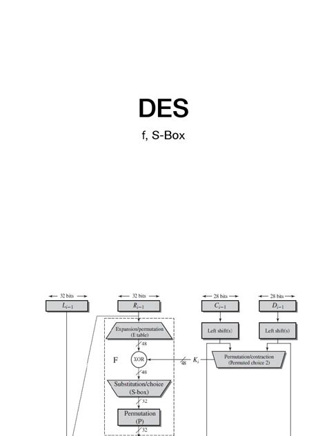 Des Sbox F Pdf Pdf